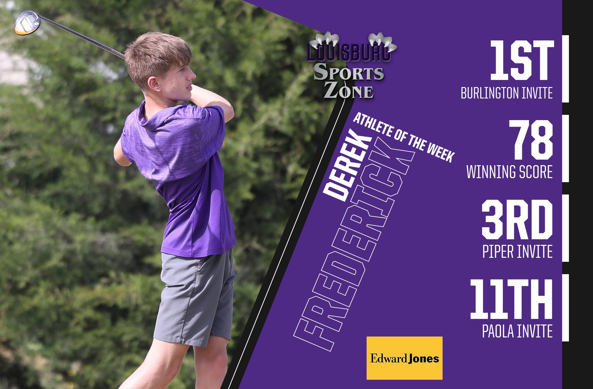 Week 3 Athlete of the Week: Derek Frederick – Louisburg Sports Zone