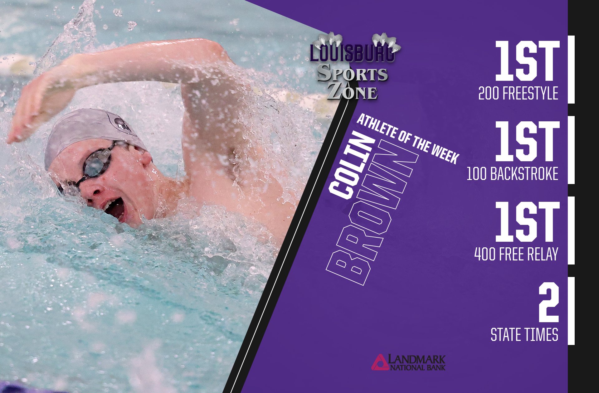 Week 2 Athlete of the Week: Colin Brown – Louisburg Sports Zone