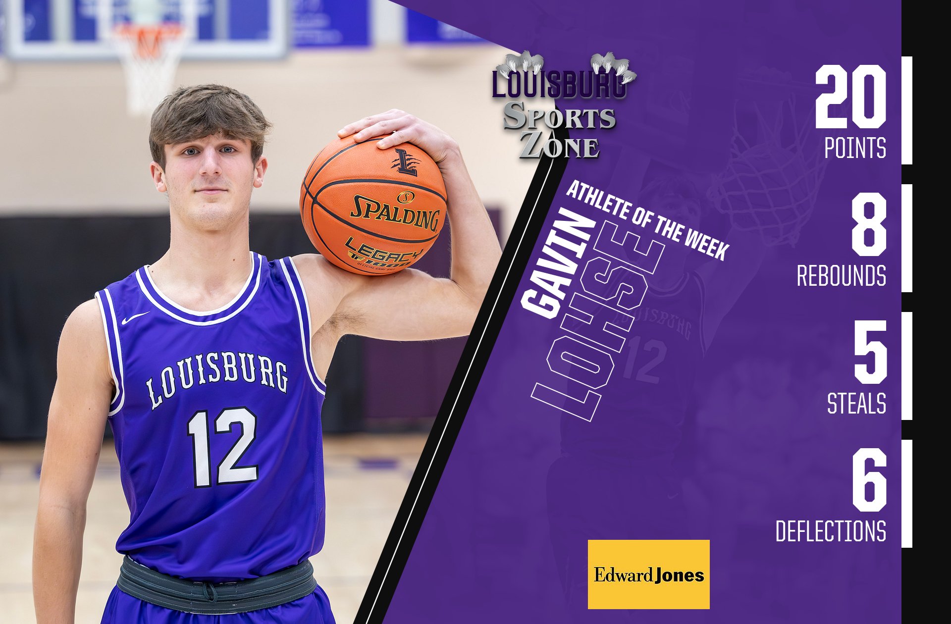 Week 1 Athlete of the Week: Gavin Lohse – Louisburg Sports Zone