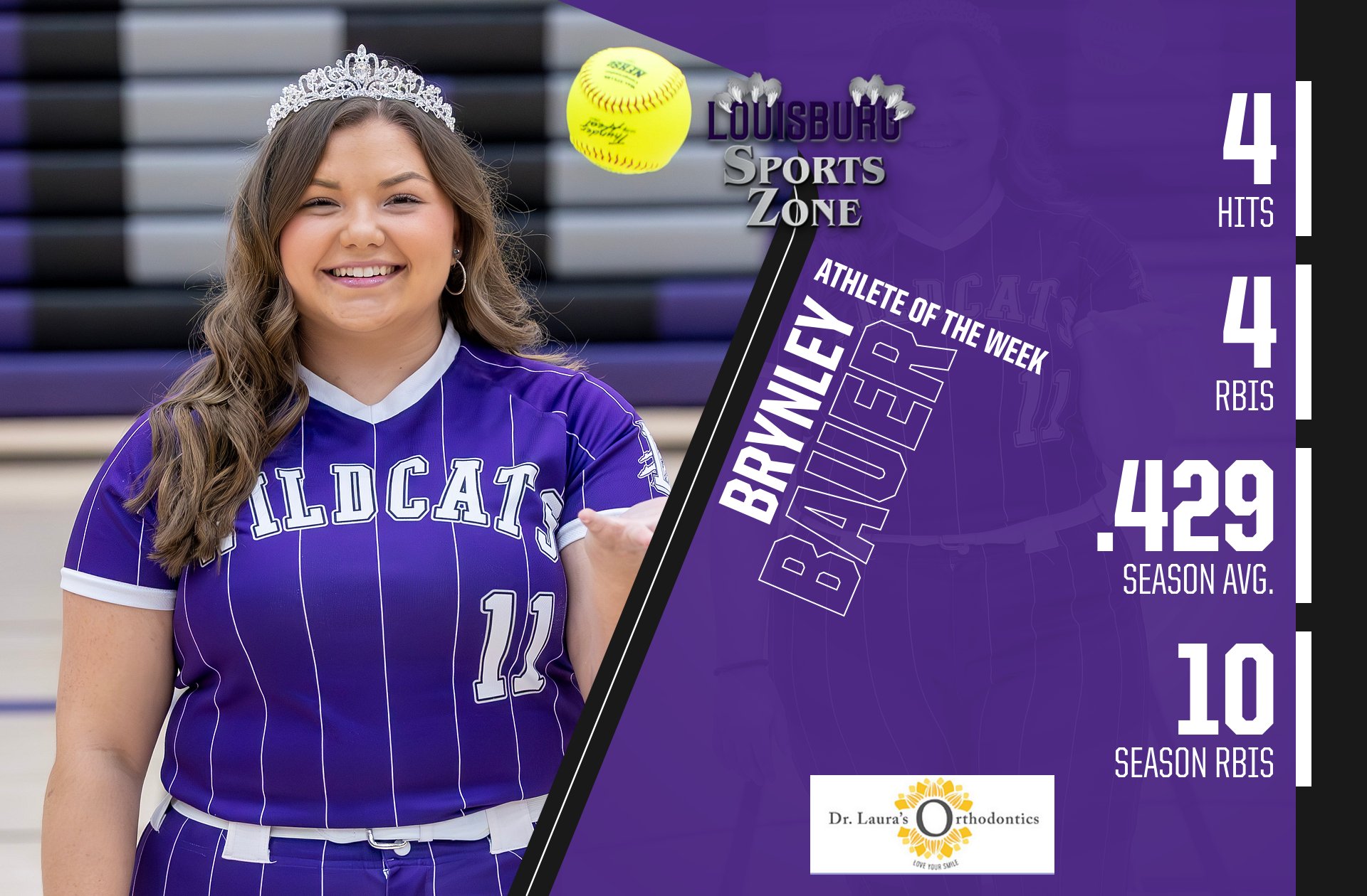 Week 4 Athlete of the Week: Brynley Bauer – Louisburg Sports Zone