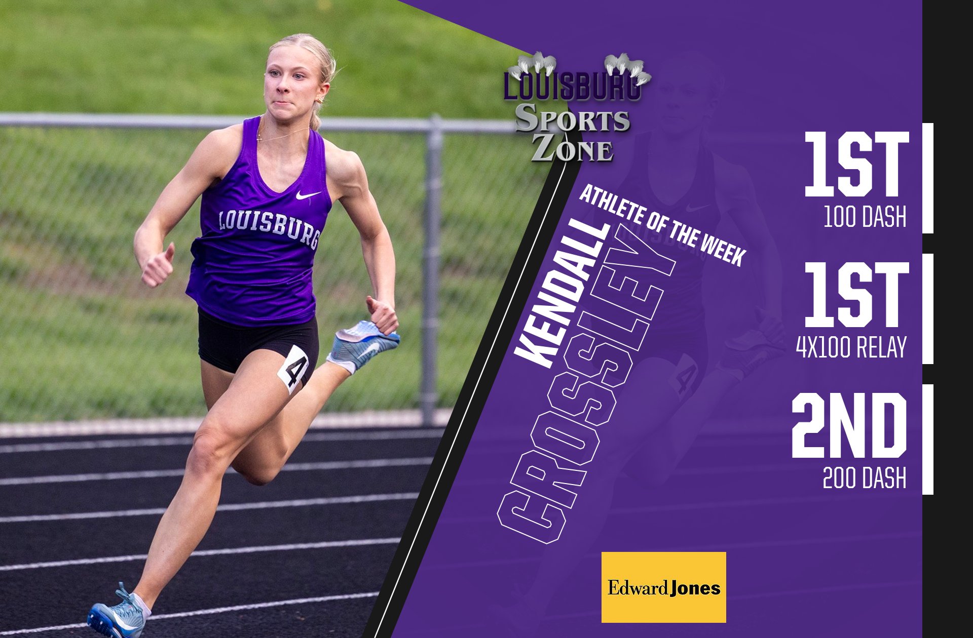 Week 6 Athlete of the Week: Kendall Crossley – Louisburg Sports Zone